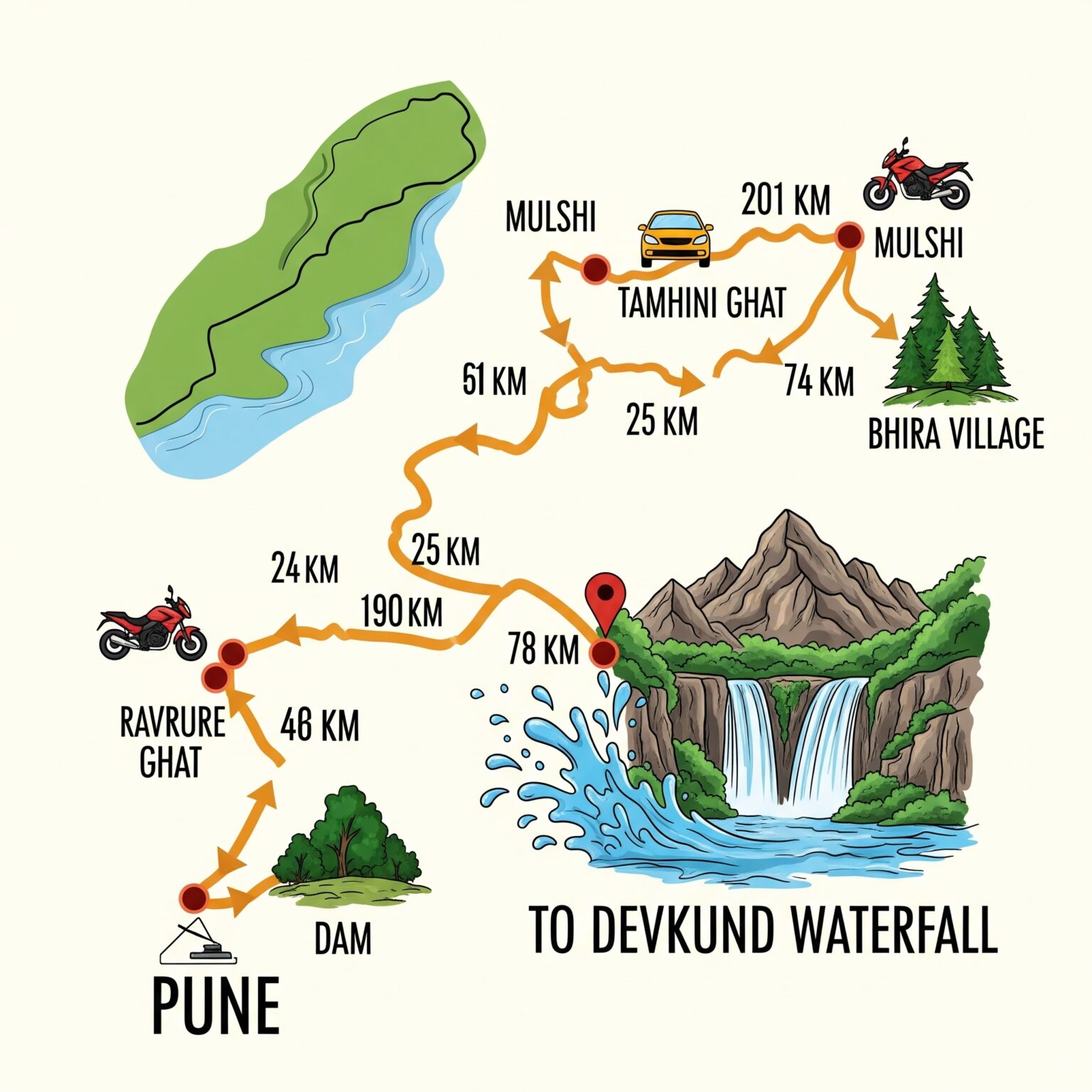 Devkund Waterfall Trek from Pune - Map, Tips & Camping